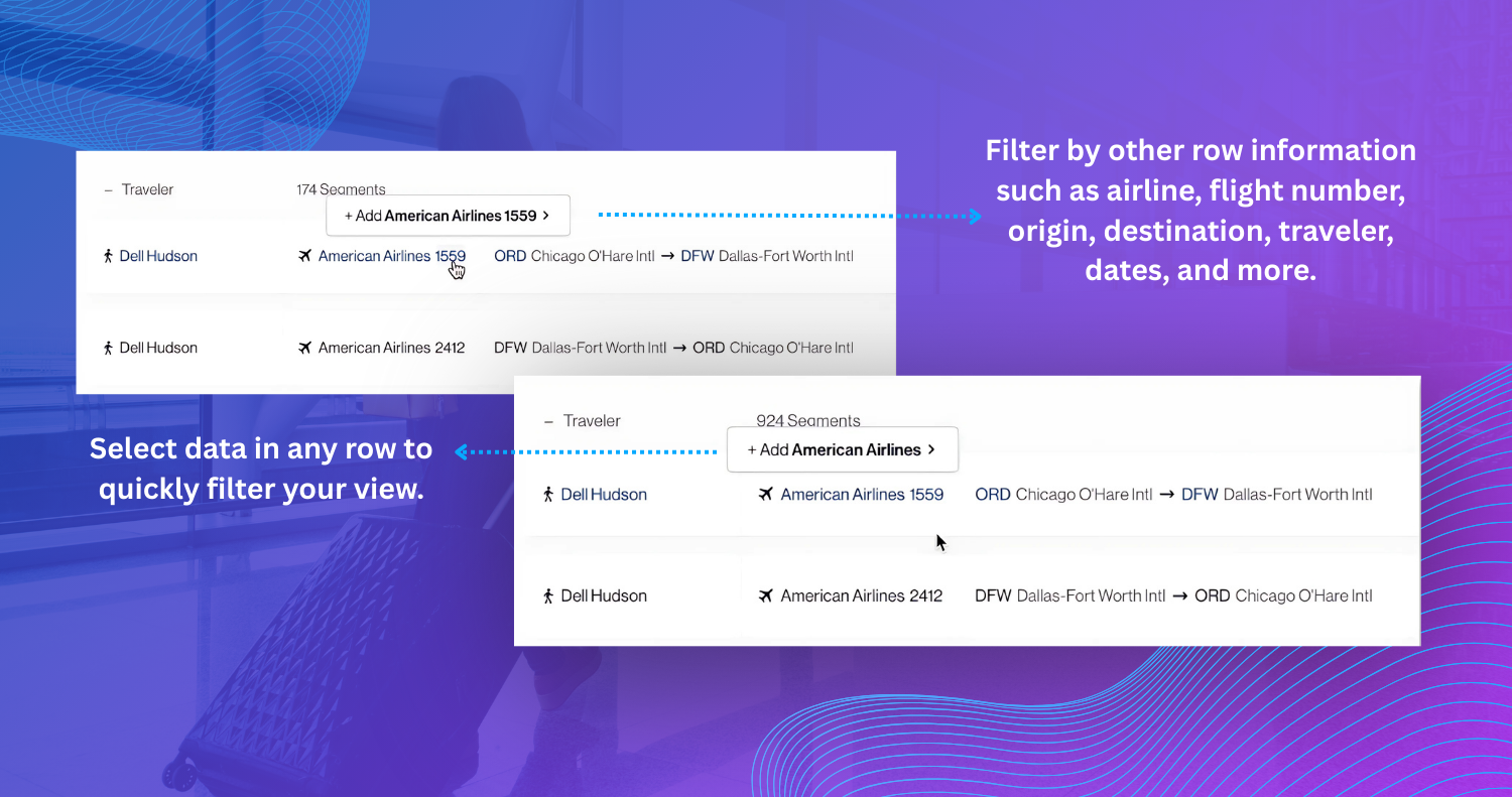 Two Clicks to Clarity: Traxo Rolls Out Its Quickest Data Filters Ever